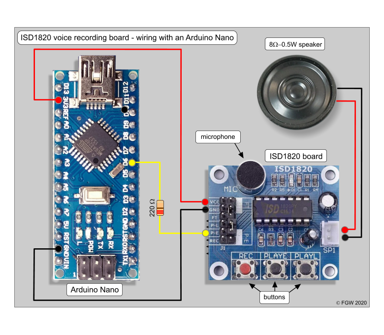Module Atasabile Arduino - hobbymarket.ro