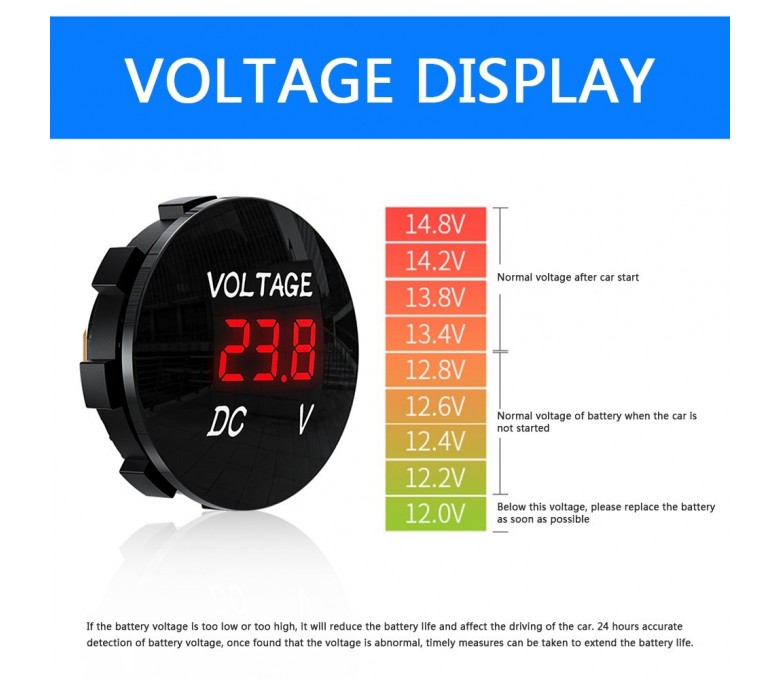 Voltmetru digital D3 5-48V diverse culori - hobbymarket.ro